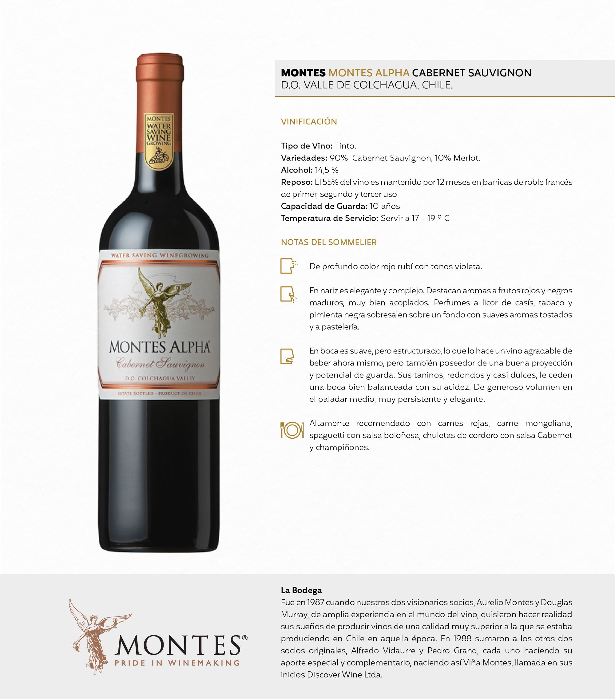 La Compañia del Vino