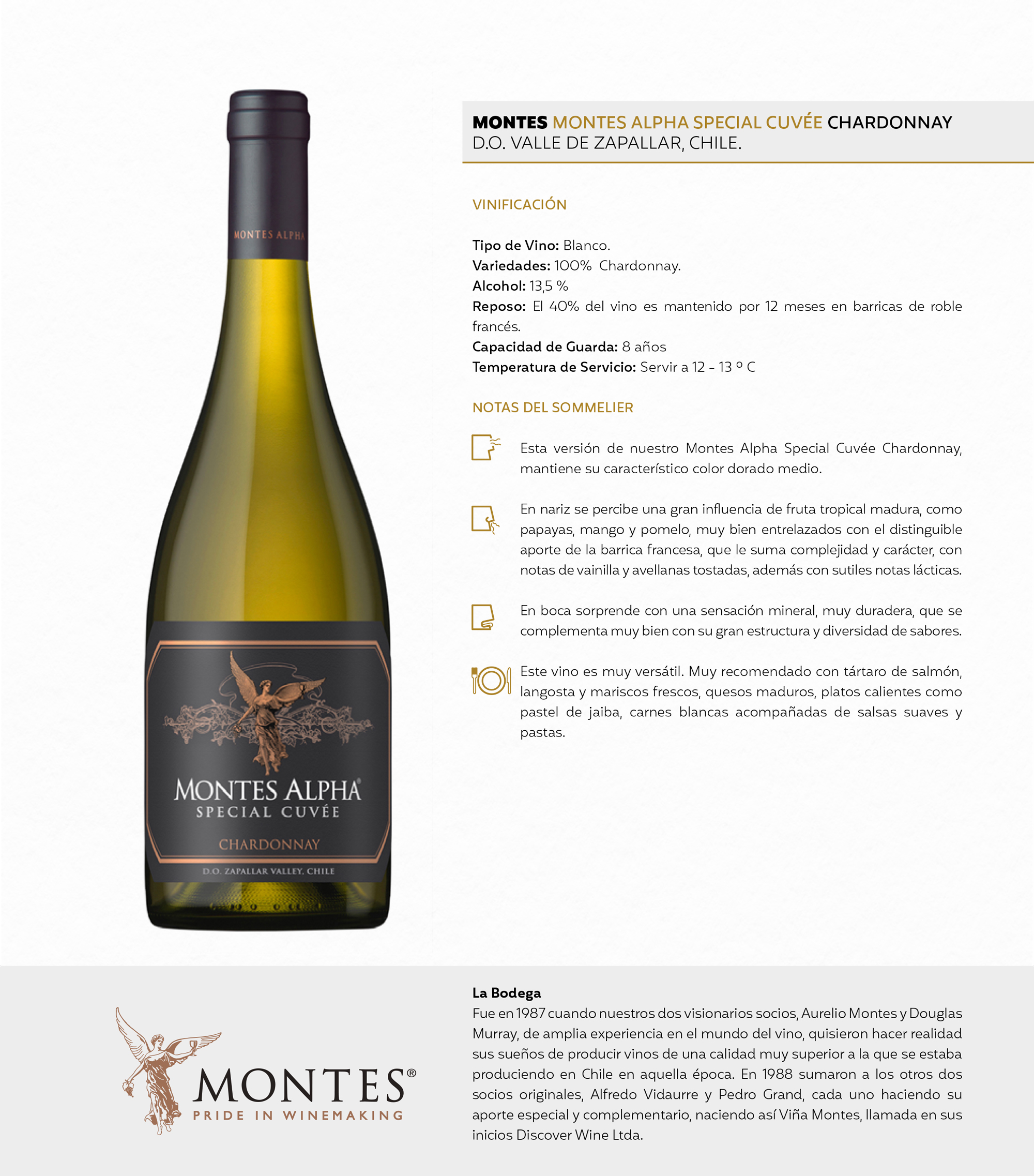 La Compañia del Vino