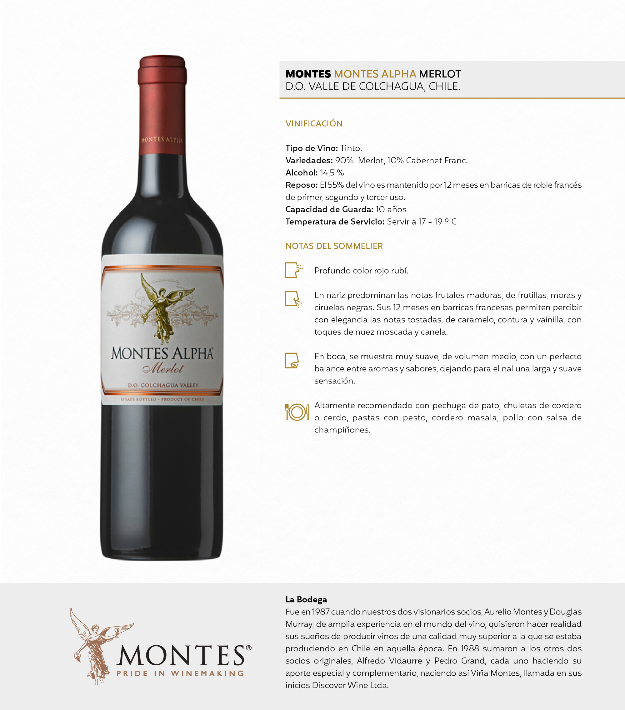 La Compañia del Vino