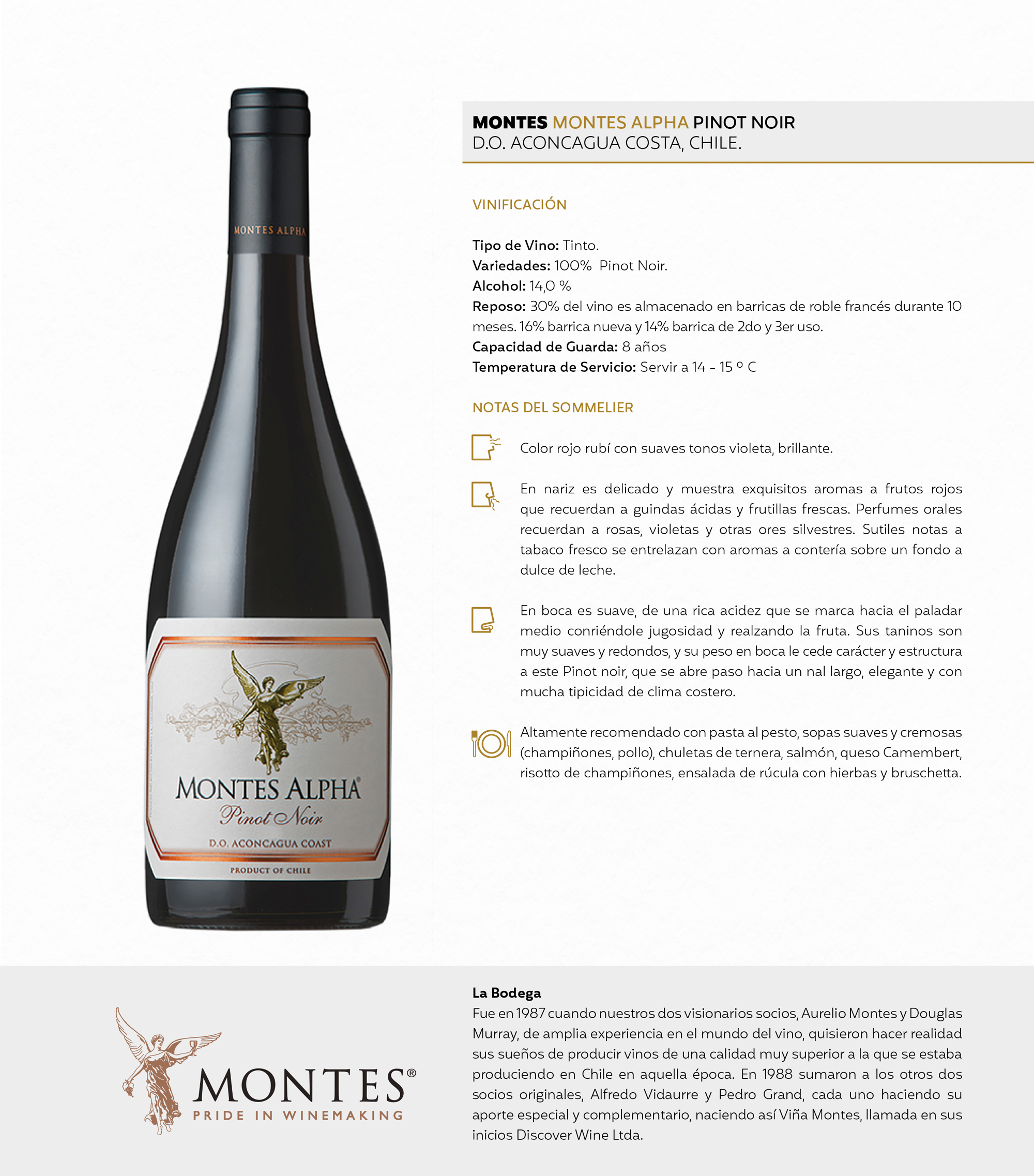 La Compañia del Vino
