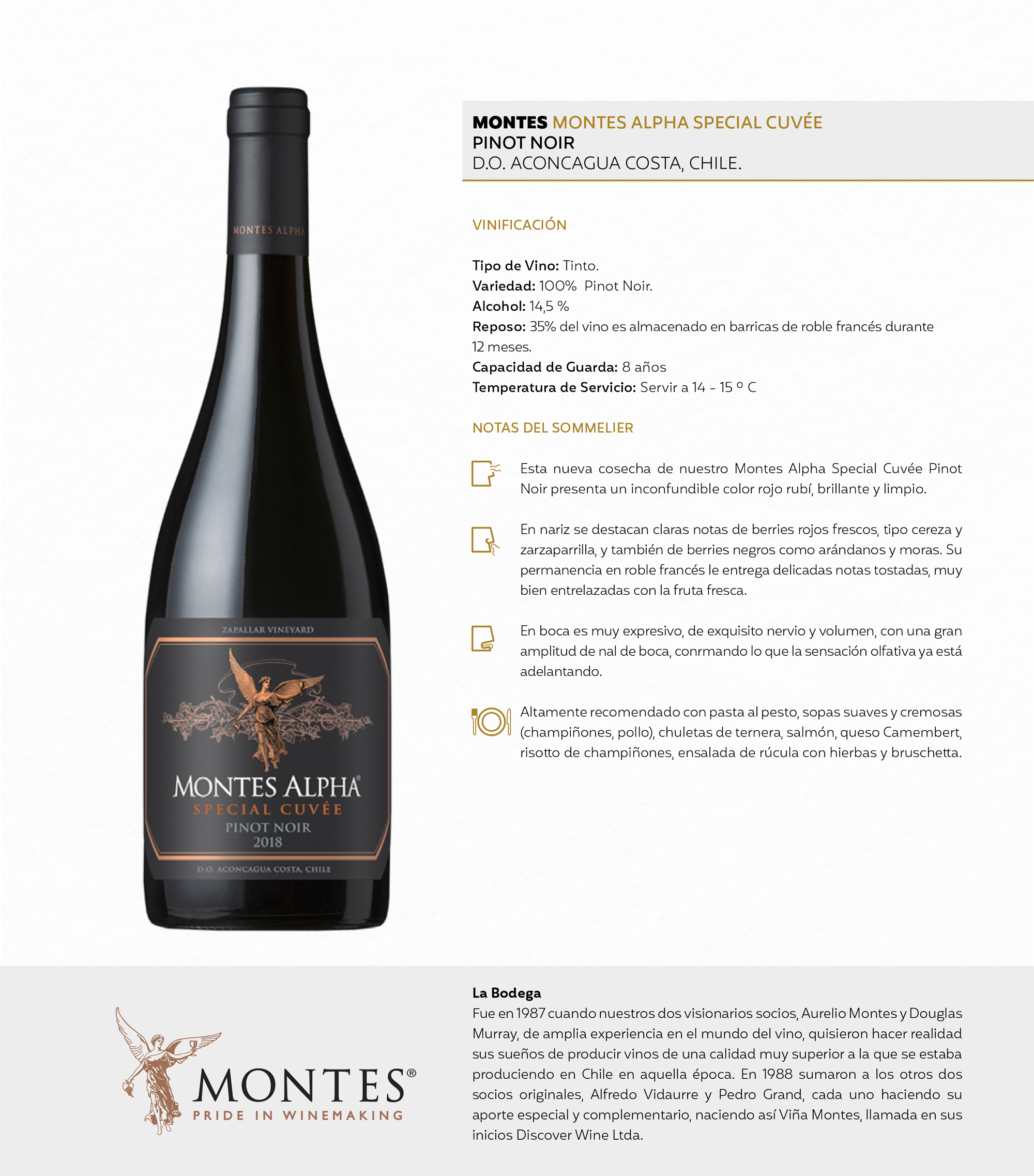 La Compañia del Vino