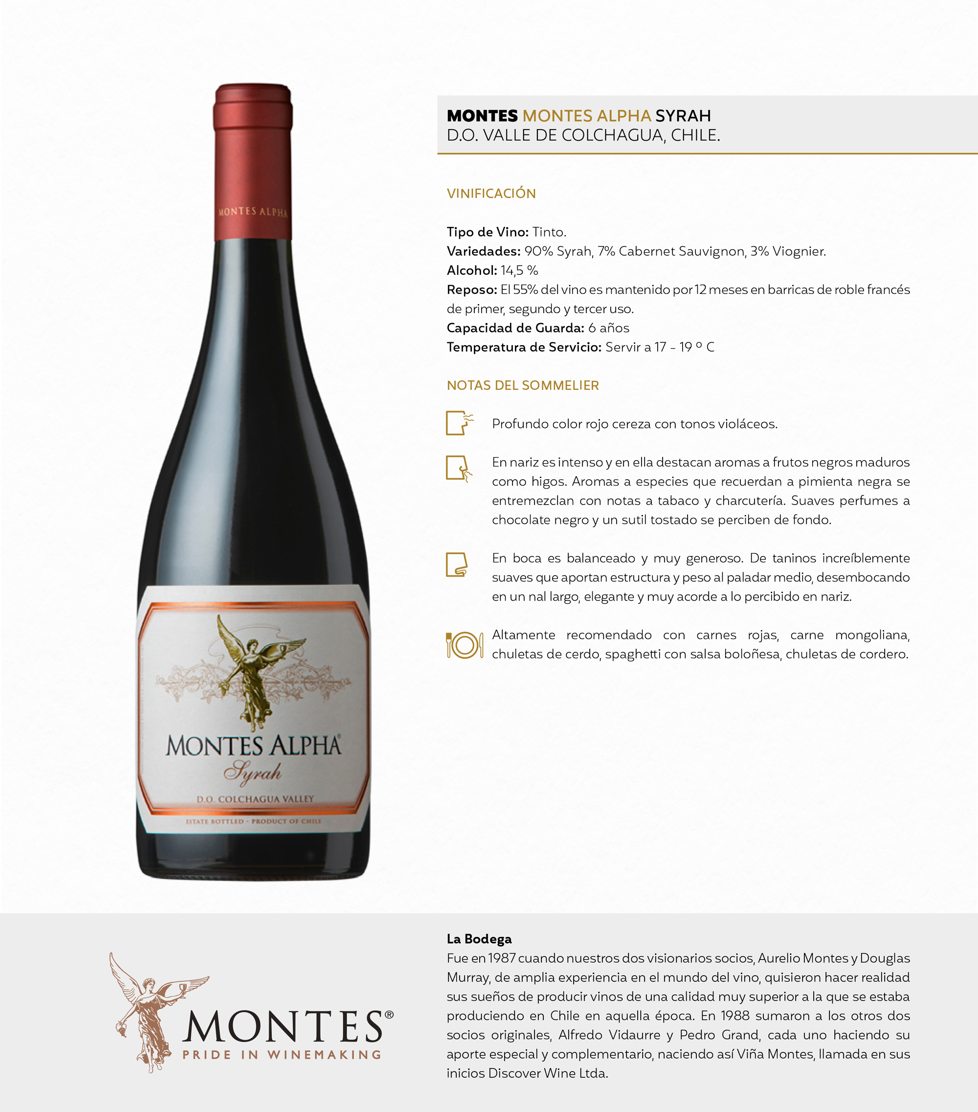 La Compañia del Vino