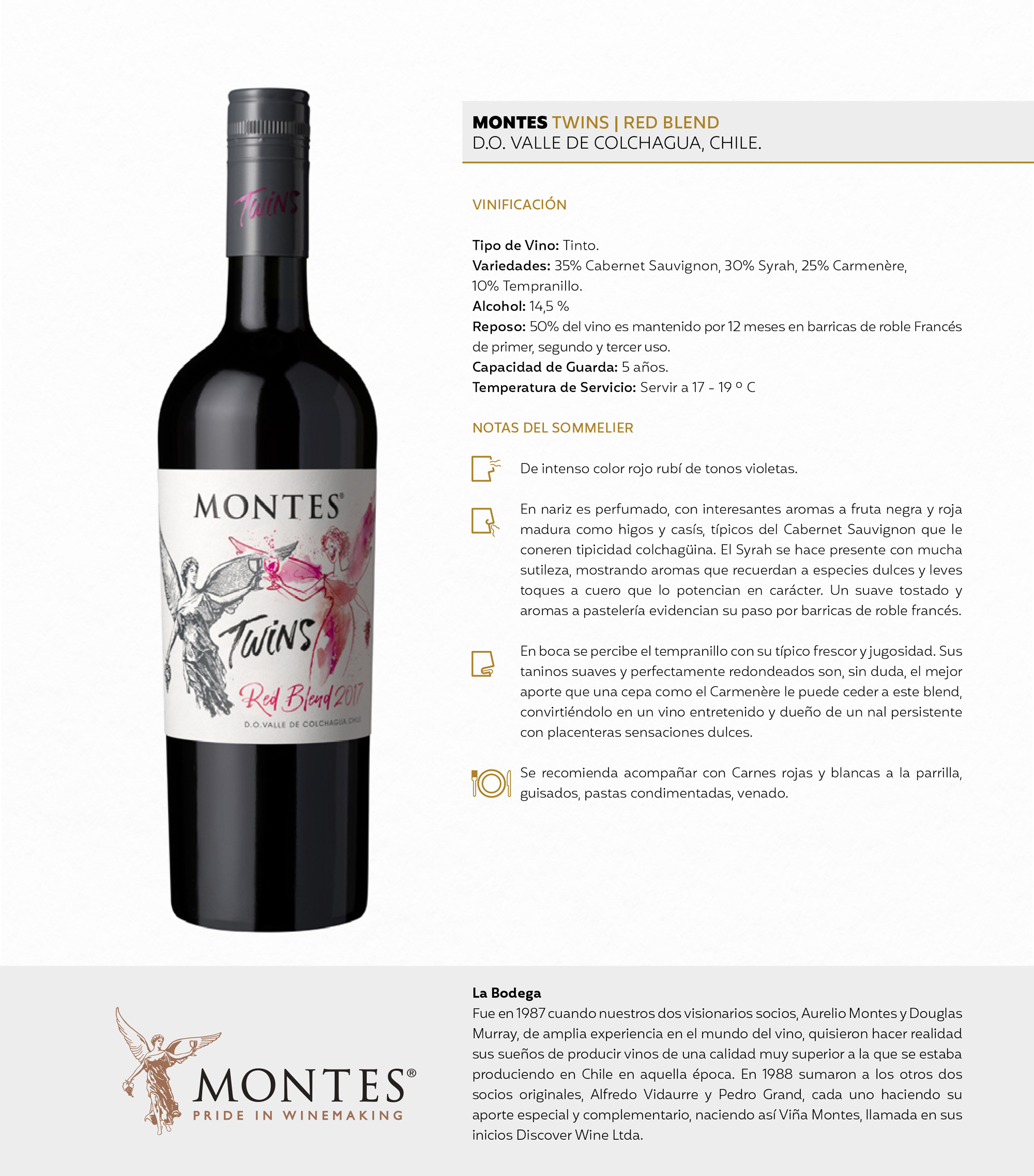 La Compañia del Vino