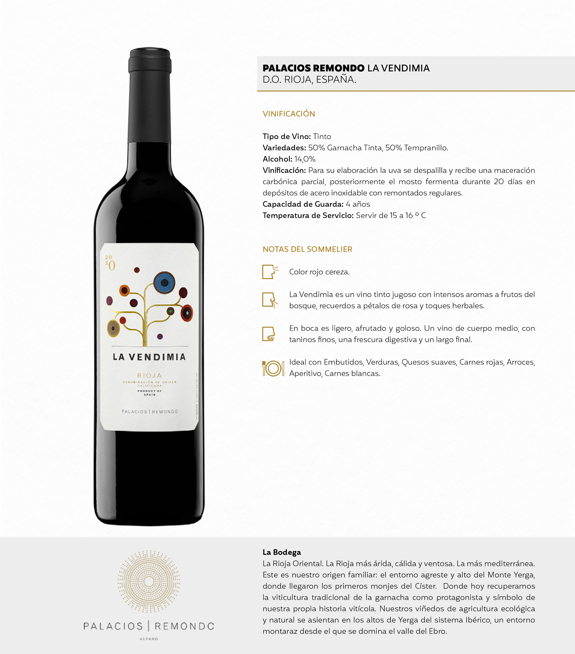 La Compañia del Vino